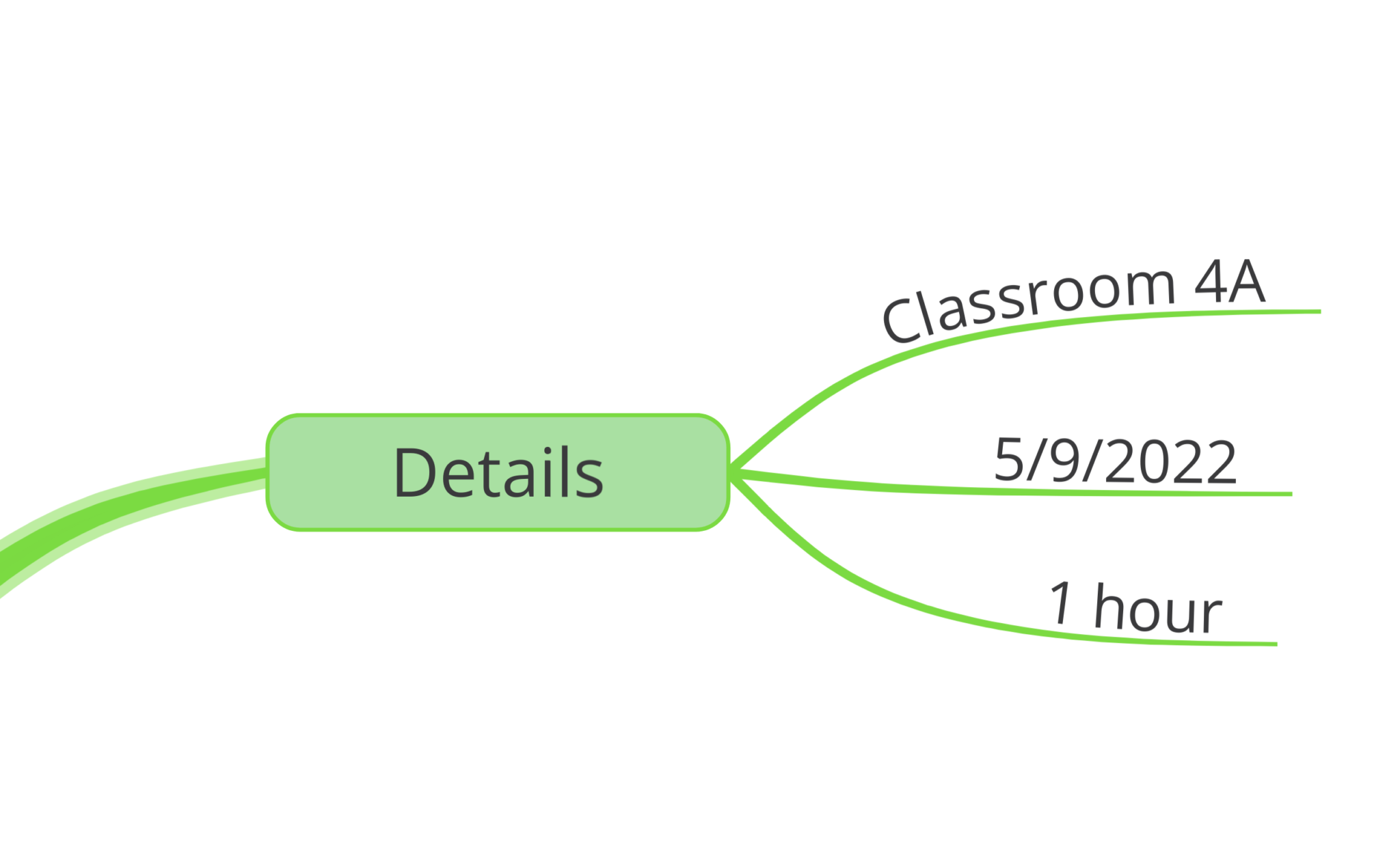 Mind Map Your Lesson Plan In 8 Easy Steps Mind Map